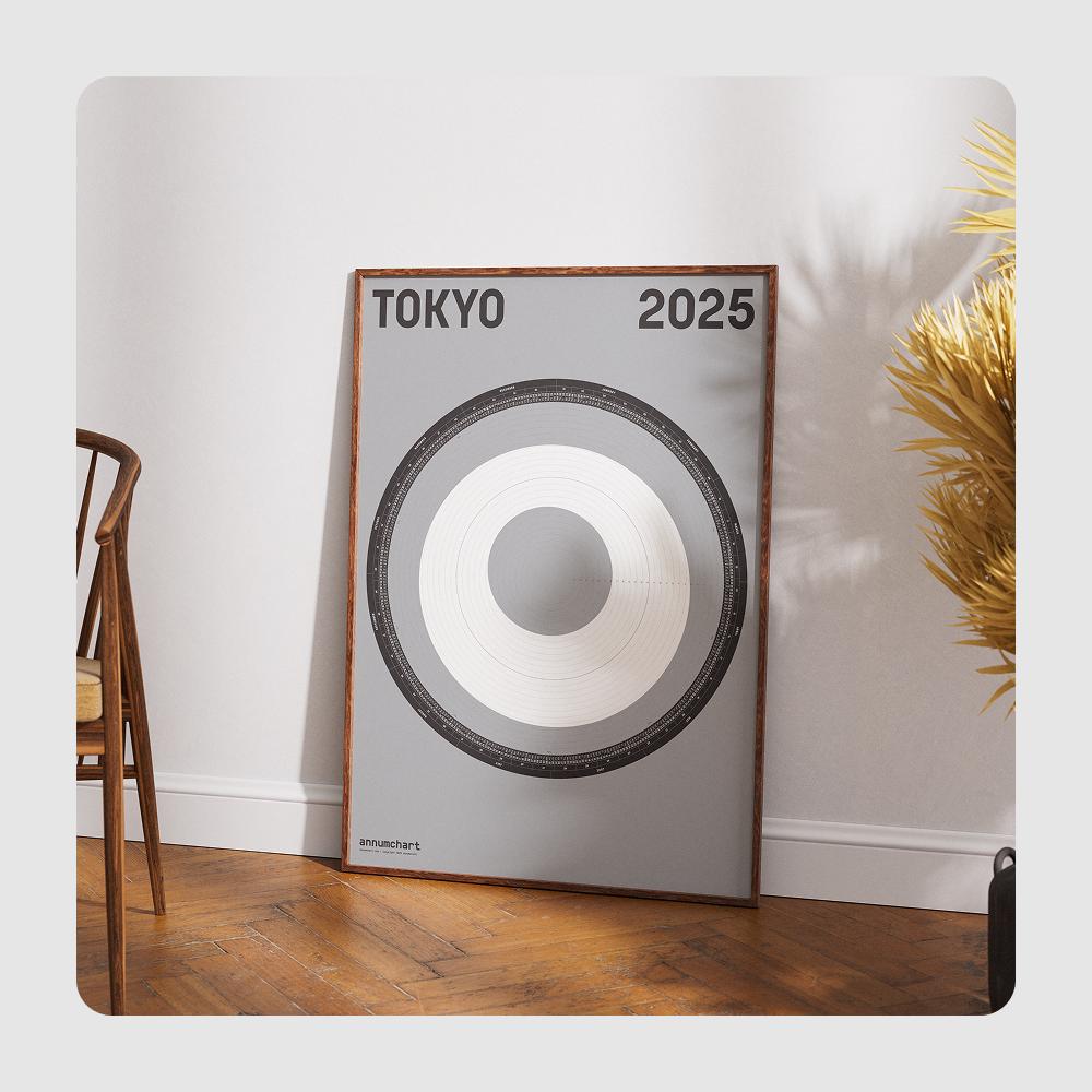 Printable Annumchart – Tokyo, 2025 | Sunlight Chart | Minimalist Solar ...
