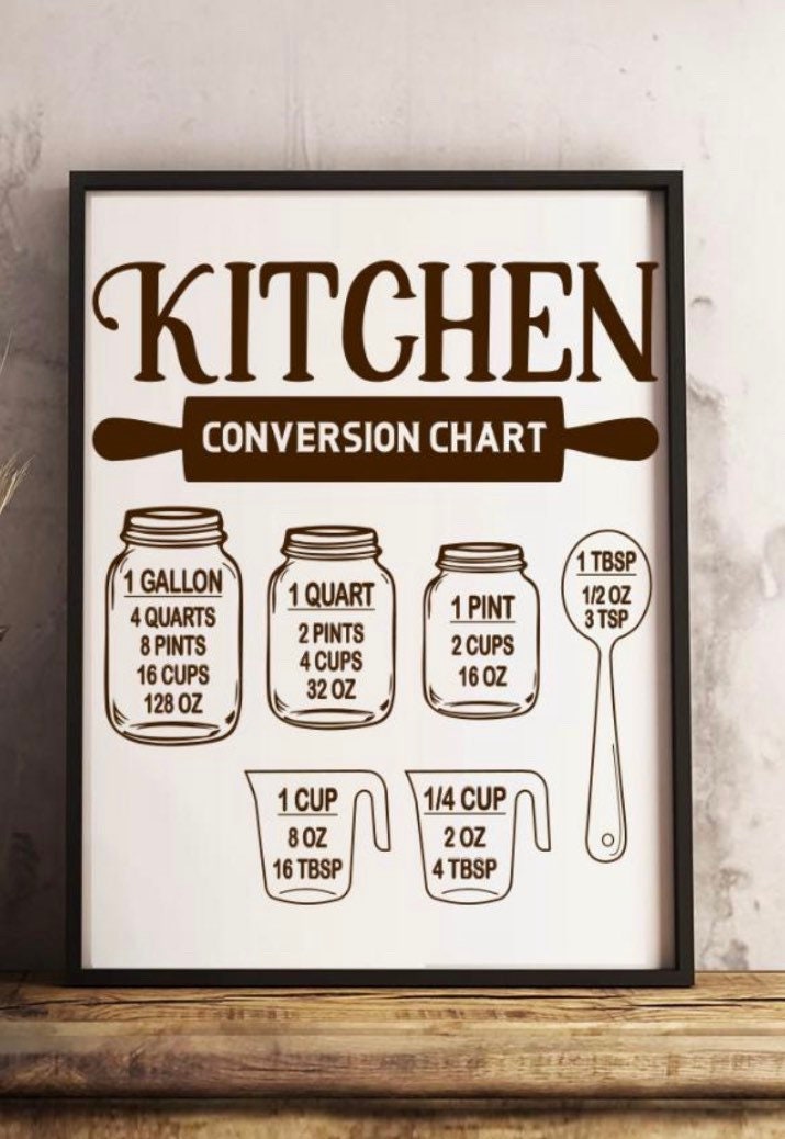 Reusable Adhesive Stencil Kitchen Cooking Conversion Chart Magnolia ...