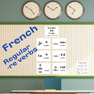 French Printable Bulletin Board Set: Regular -re Verbs Conjugation ...