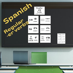 Spanish Printable Bulletin Board Set: Regular -er Verbs Conjugation ...