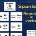 Spanish Printable Bulletin Board Set: Regular -ir Verbs Conjugation ...