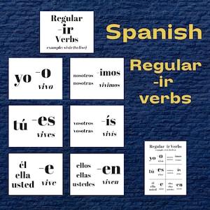 Spanish Printable Bulletin Board Set: Regular -ir Verbs Conjugation ...