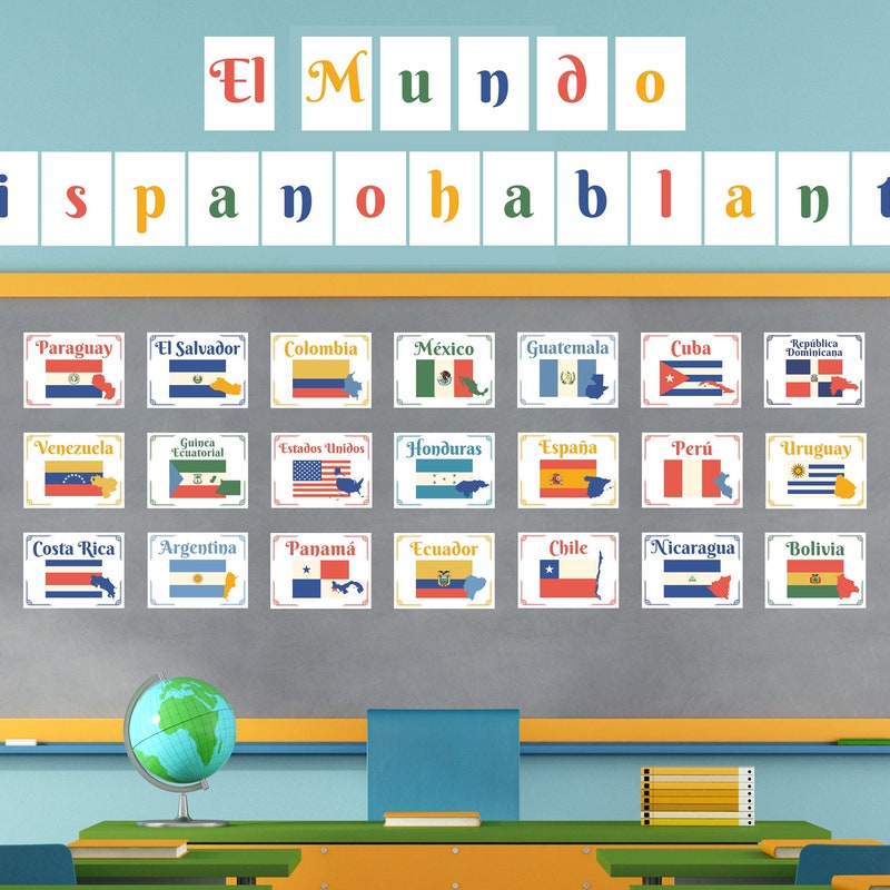 Spanish Speaking Countries Posters - Etsy
