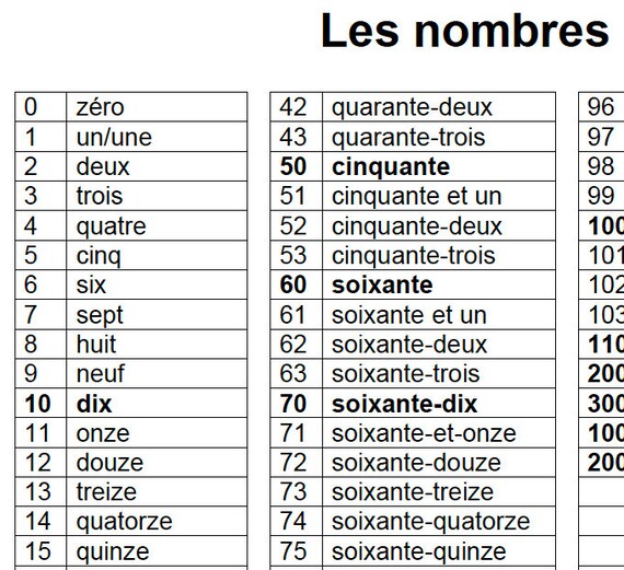 Numeros Franceses 1 100 Accueil Alliance Fran aise Paris le De