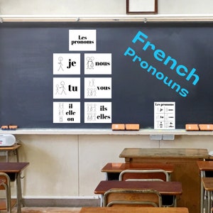 French Regular Verbs Printable Poster Bundle ~ Conjugations & Pronouns ...