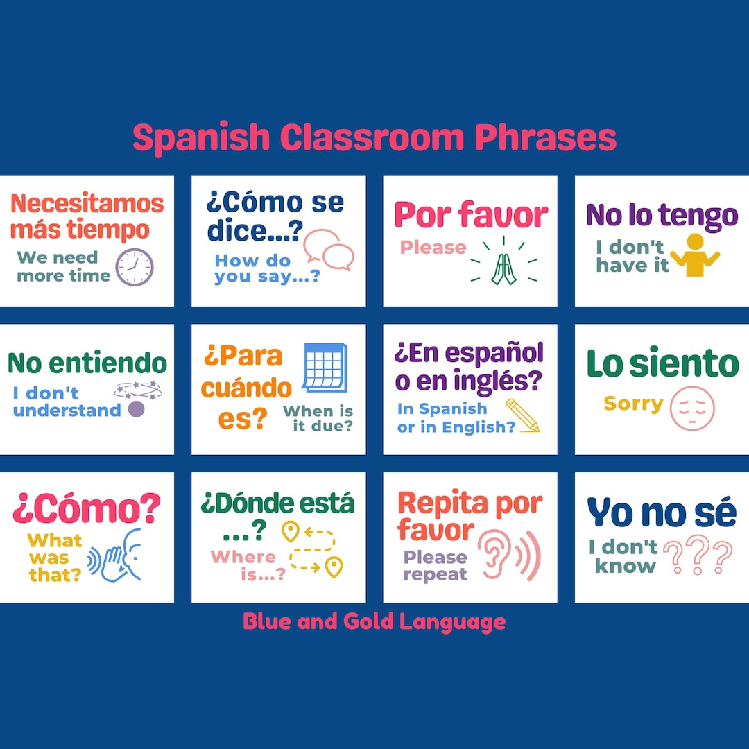 Spanish Classroom Phrases Printable Poster Set Print AND Cursive ...