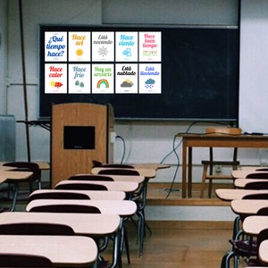 Spanish Printable Poster Set Classroom Bundle: Includes Classroom ...