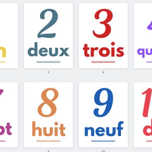 French PDF Poster Bundle: Classroom Phrases + Fr Quotes + Fr Reactions ...