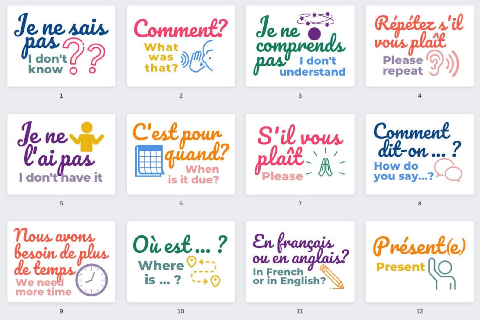 French Classroom Phrases Printable Poster Set French - Etsy