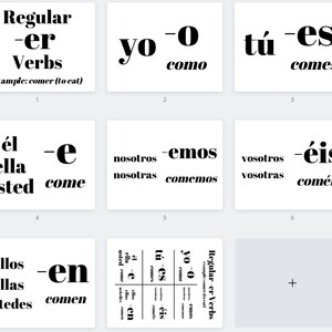 Spanish Printable Bulletin Board Set: Regular -er Verbs Conjugation ...
