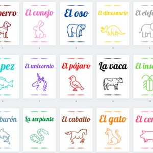 Spanish Printable Poster Set Classroom Bundle: Includes Classroom ...