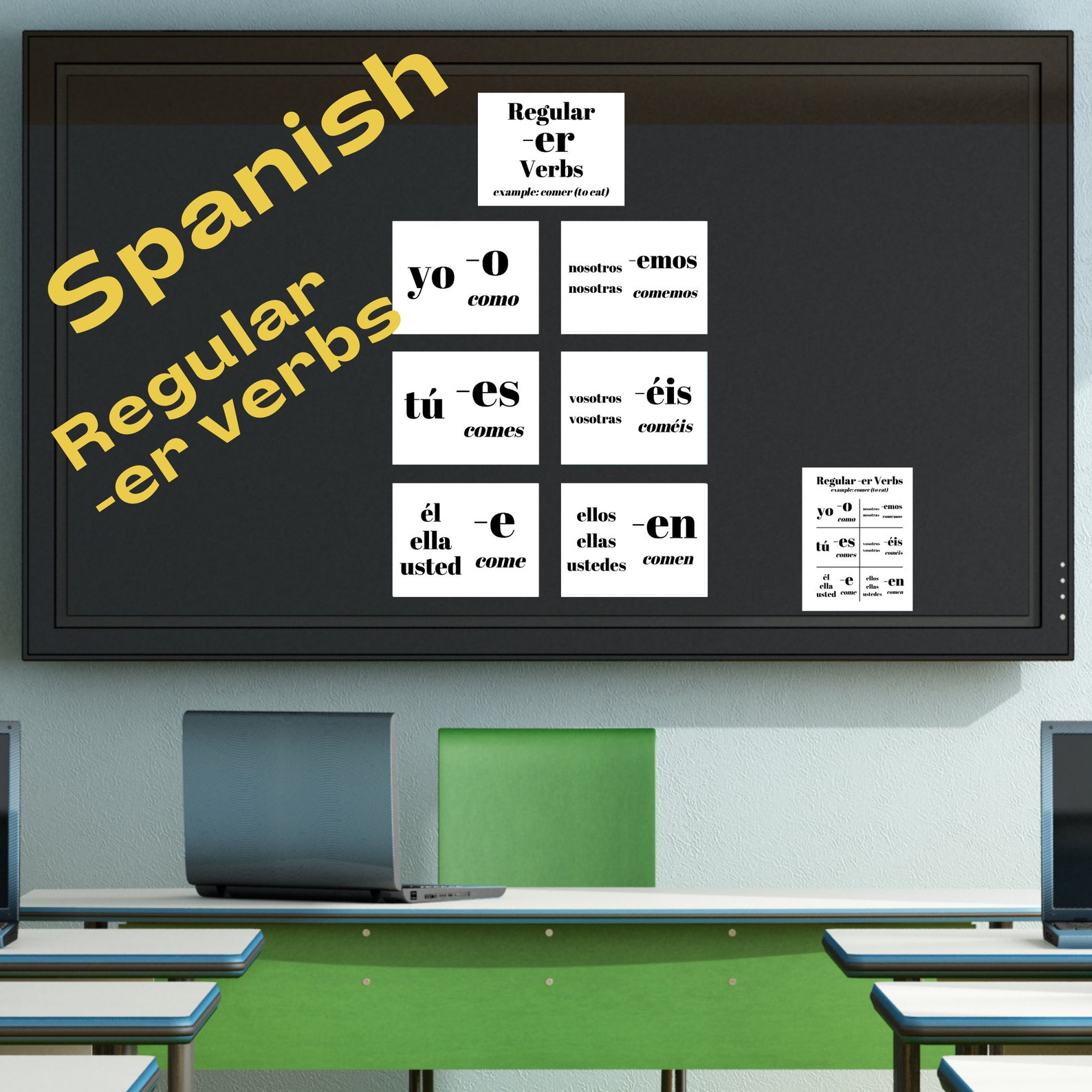 Spanish Regular Verbs Printable Poster Bundle: Pronouns er - Etsy
