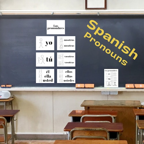 Spanish Printable Poster Set Classroom Bundle: Includes - Etsy