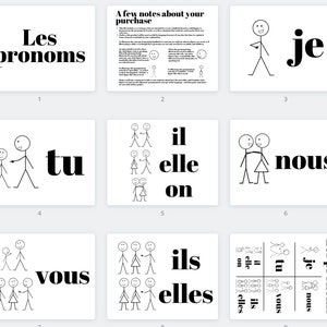 French Pronouns: Printable Display + Student Handout ~ Bulletin Board ...