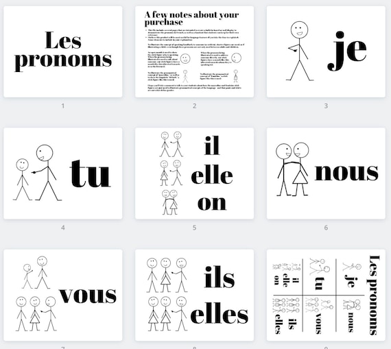 French Pronouns Chart