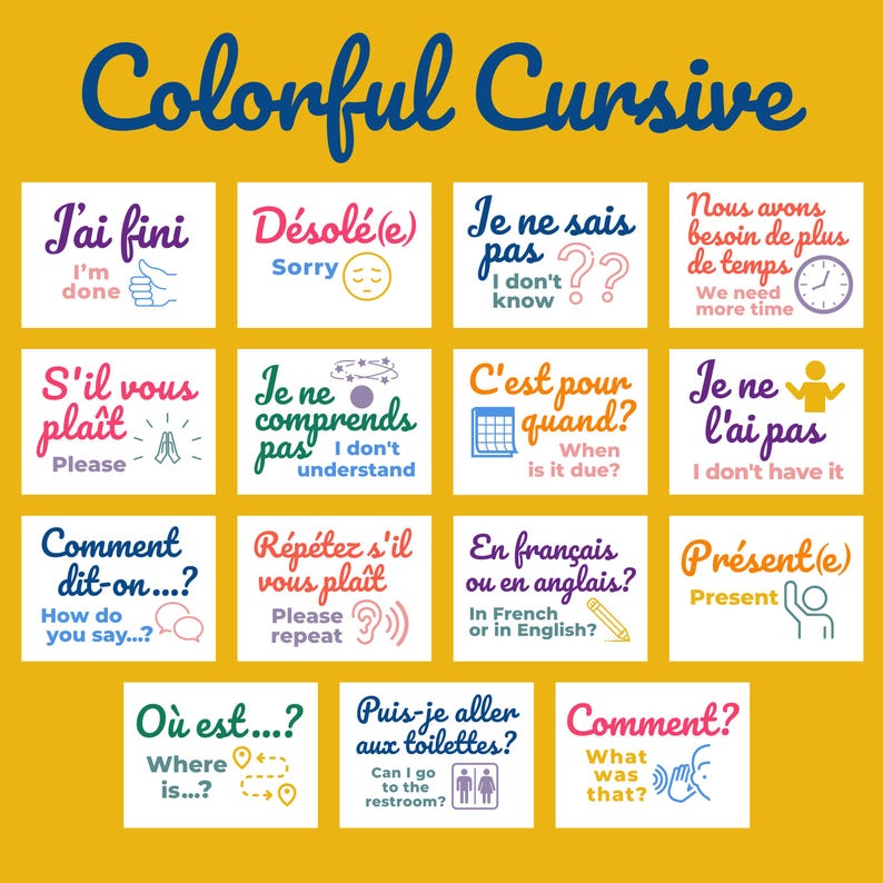 French Classroom Phrases Printable Poster Set ~ Pastels, Rainbow ...