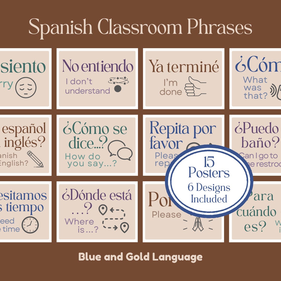 Spanish Classroom Phrases Bulletin Board Printables ~ Class Decor ...