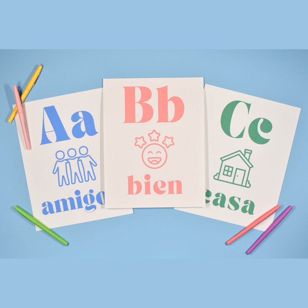 El Alfabeto Printable Posters in Pastels ~ Spanish Alphabet ...