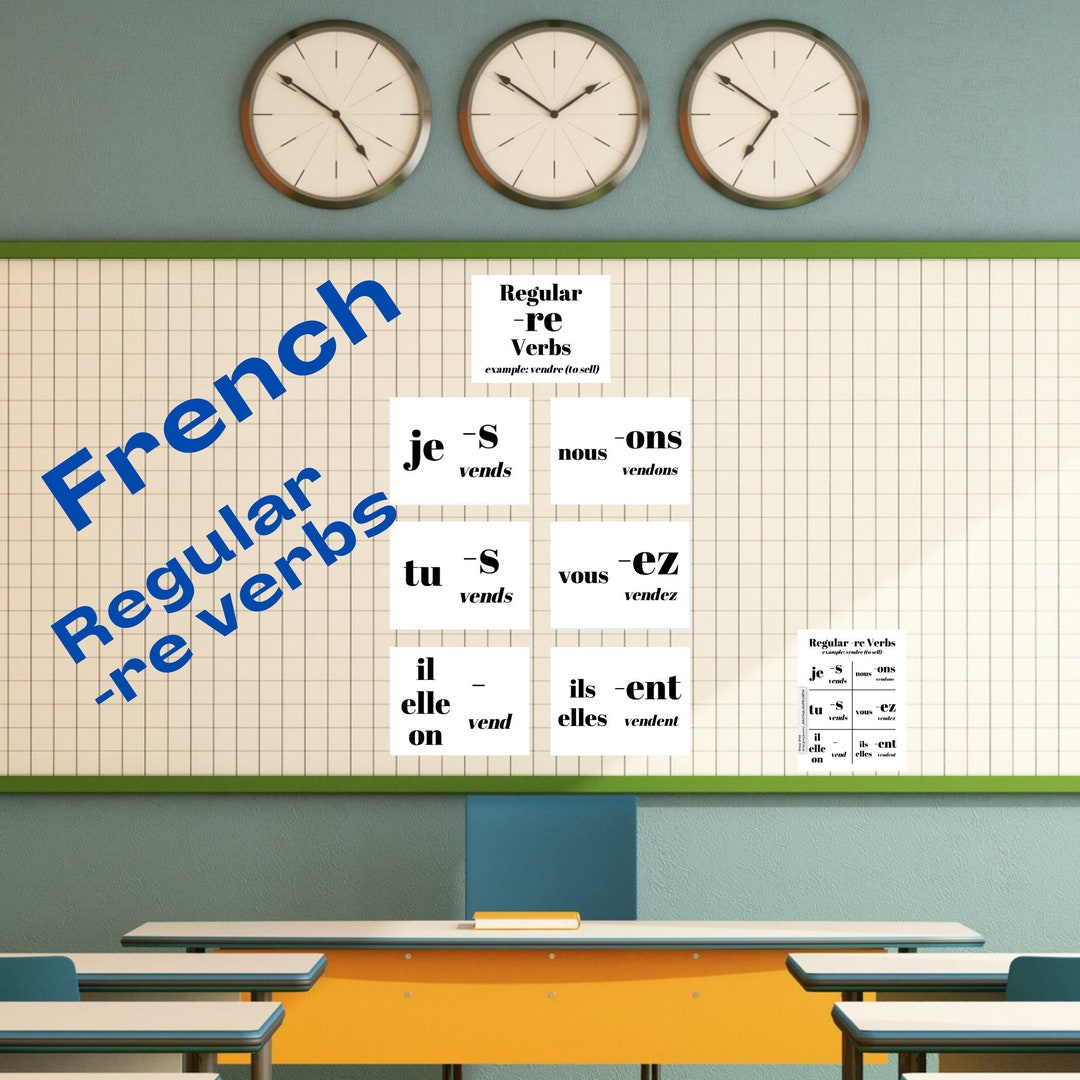 French Printable Bulletin Board Set: Regular -re Verbs Conjugation ...