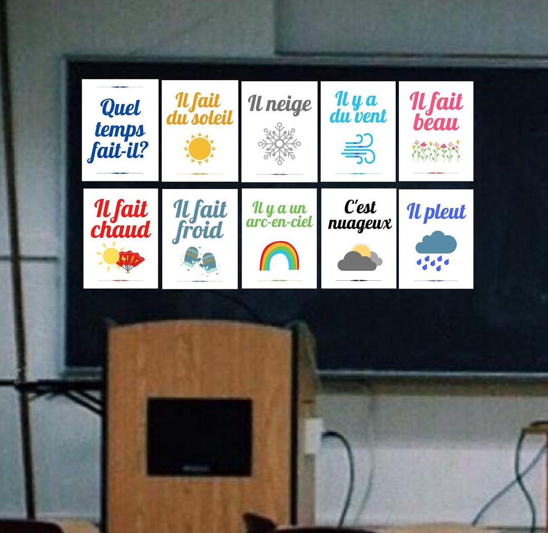 Weather Spanish Vocabulary Printable Posters ~ Hace Sol, Está Lloviendo ...