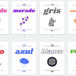 Spanish Printable Poster Set Classroom Bundle: Includes Classroom ...