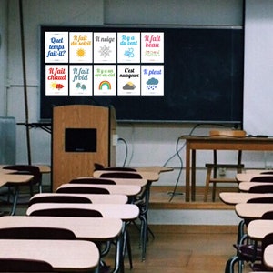 Weather French Vocabulary Printable Posters ~ Il Pleut, Il Fait Du ...