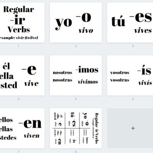 Spanish Printable Bulletin Board Set: Regular -ir Verbs Conjugation ...