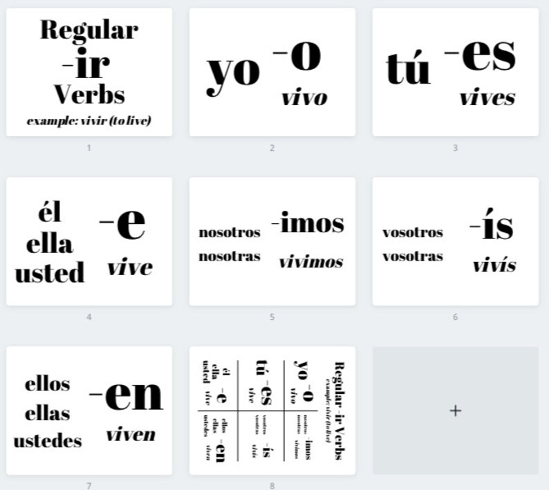 Spanish Printable Bulletin Board Set: Regular ir Verbs - Etsy