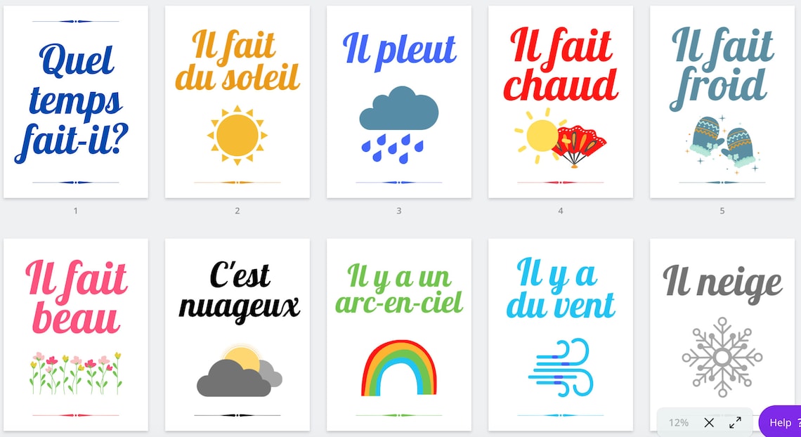 Weather French Vocabulary Printable Posters ~ Il Pleut, Il Fait Du ...