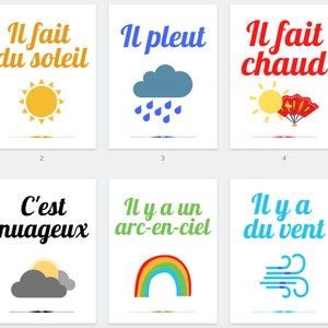 Weather French Vocabulary Printable Posters ~ Il Pleut, Il Fait Du ...