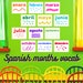 Spanish Printable Poster Set Classroom Bundle: Includes Classroom ...