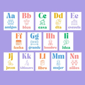 El Alfabeto Printable Posters in Pastels ~ Spanish Alphabet ...