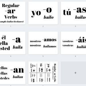 Spanish Printable Bulletin Board Set: Regular -ar Verbs Conjugation ...