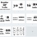 Spanish Printable Bulletin Board Set: Regular -ar Verbs Conjugation ...