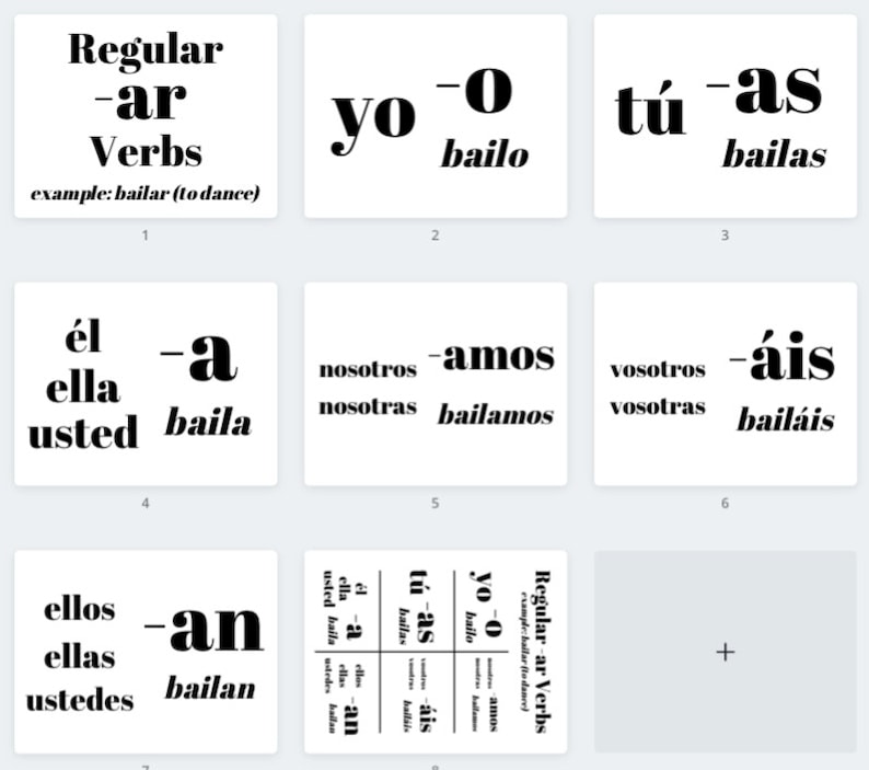 Spanish Printable Bulletin Board Set: Regular ar Verbs - Etsy