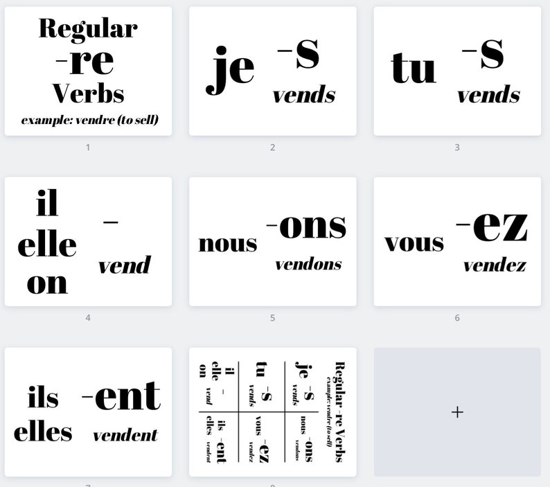 French Printable Bulletin Board Set: Regular re Verbs - Etsy