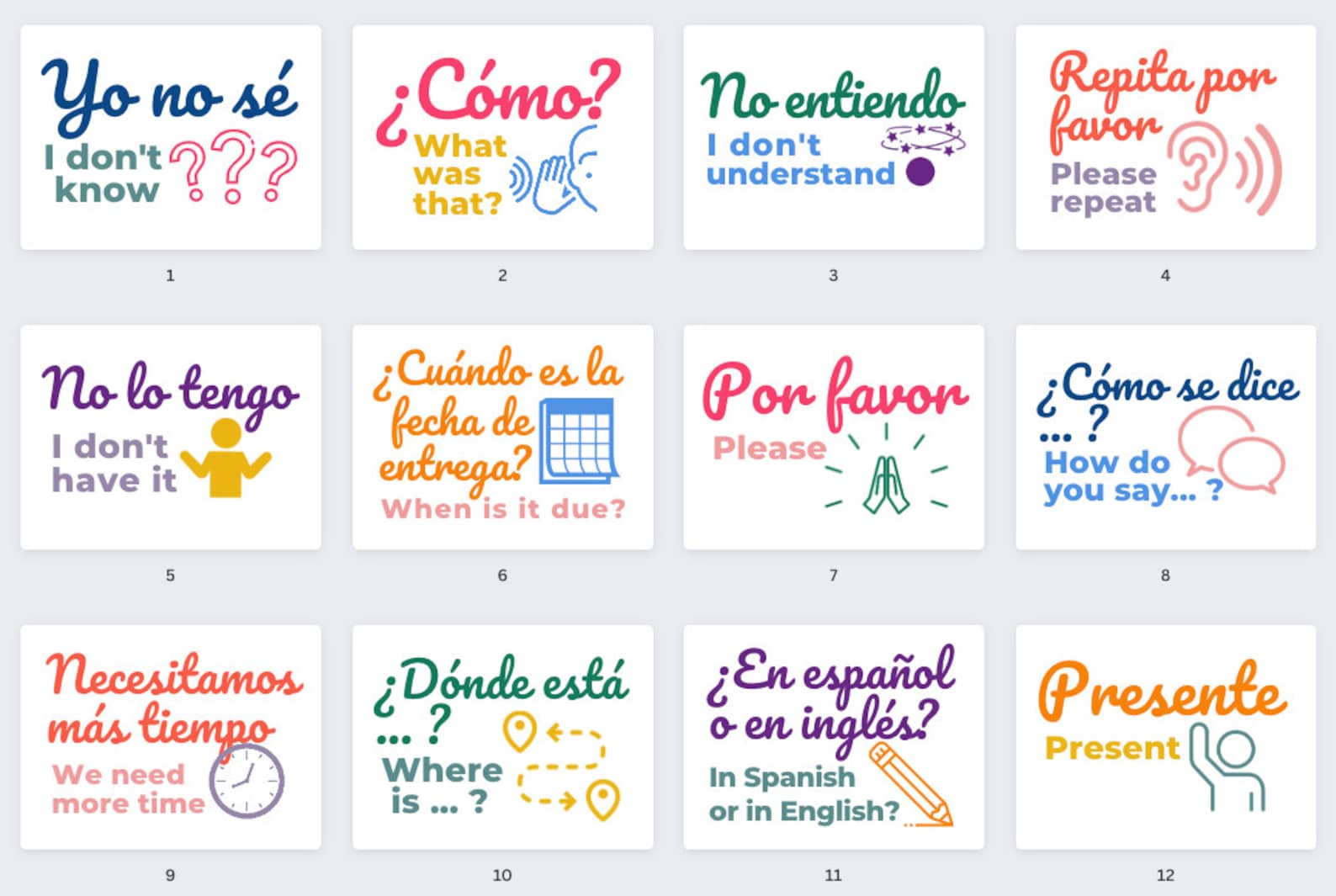Spanish Printable Poster Set Classroom Bundle: Includes - Etsy