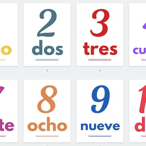 Spanish Numbers Vocab, 0-10: Printable Display ~ 11 Posters ~ Classroom ...