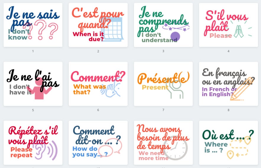 French PDF Poster Bundle: Classroom Phrases Fr Quotes Fr | Etsy