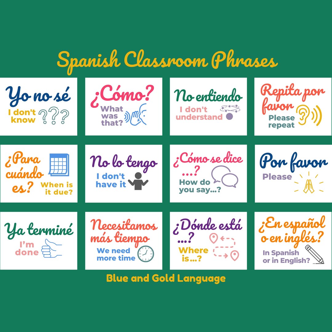 Spanish Classroom Phrases Printable Poster Set Cursive and Print ...