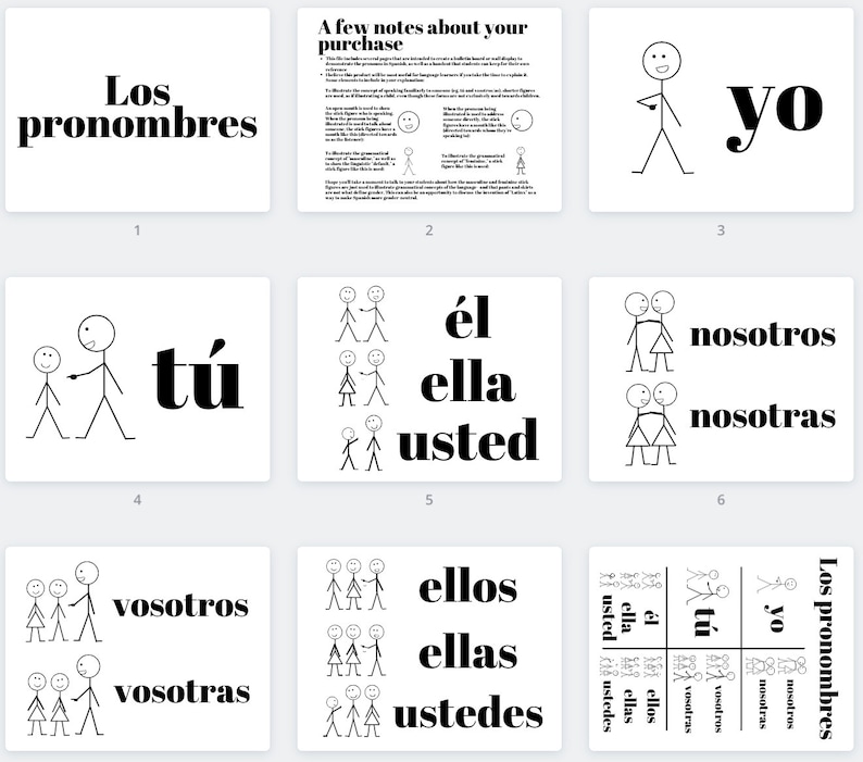 Spanish Pronouns: Printable Display + Student Handout ~ Bulletin Board ...