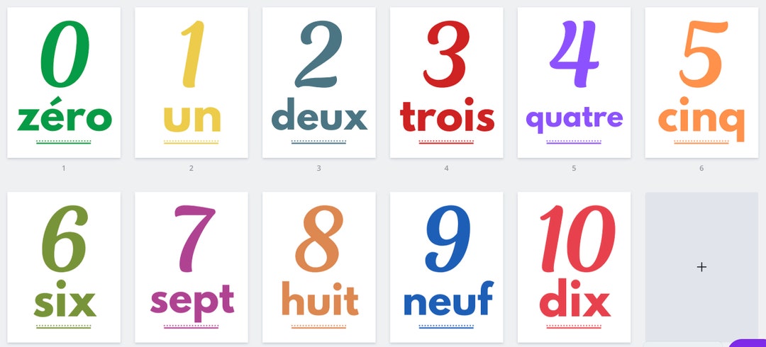 French Numbers Vocab, 0-10: Printable Display ~ 11 Posters ~ Classroom ...