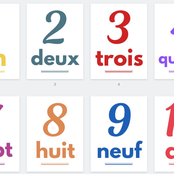 French House Numbers - Etsy