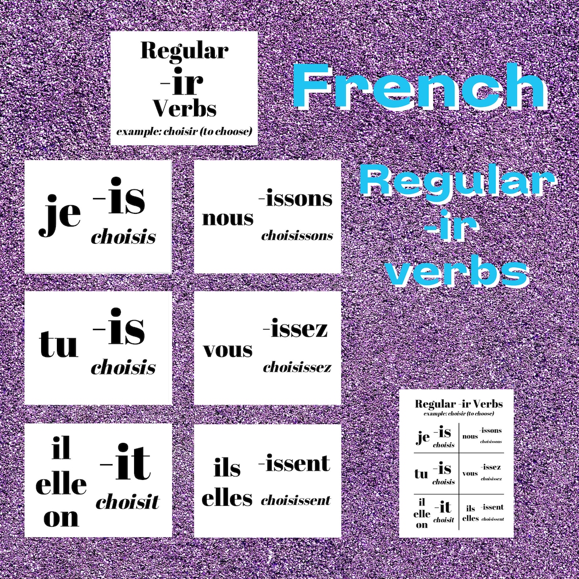French Regular Verbs Printable Poster Bundle Conjugations & | Etsy