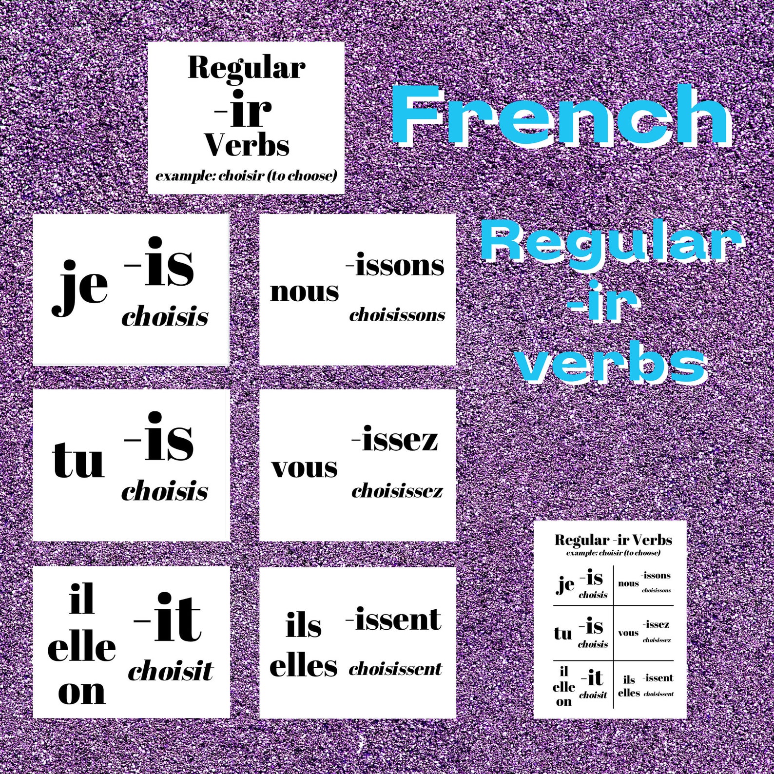 French Regular Verbs Printable Poster Bundle Conjugations & | Etsy