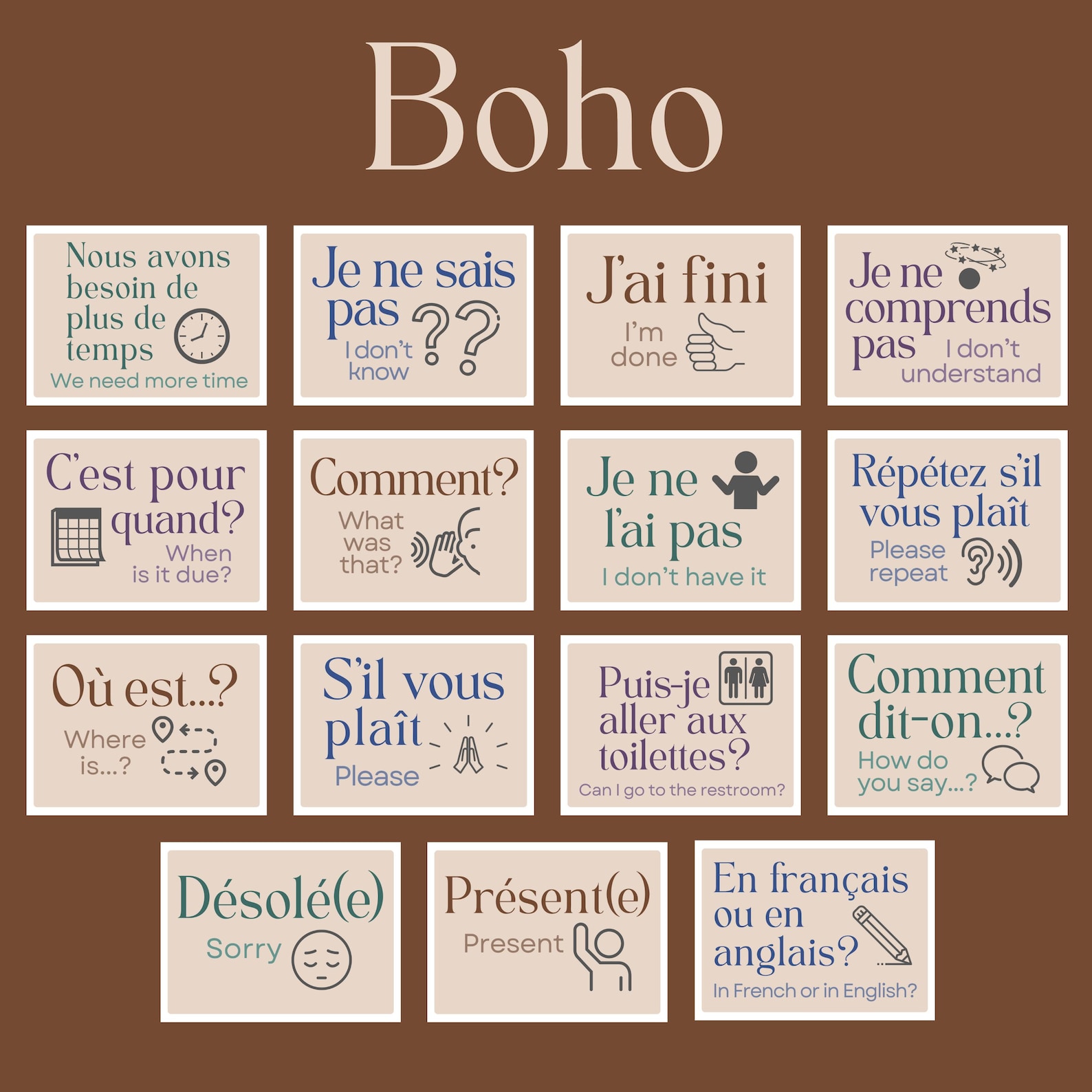 French Classroom Phrases Printable Poster Set ~ Colorful Class Decor ...