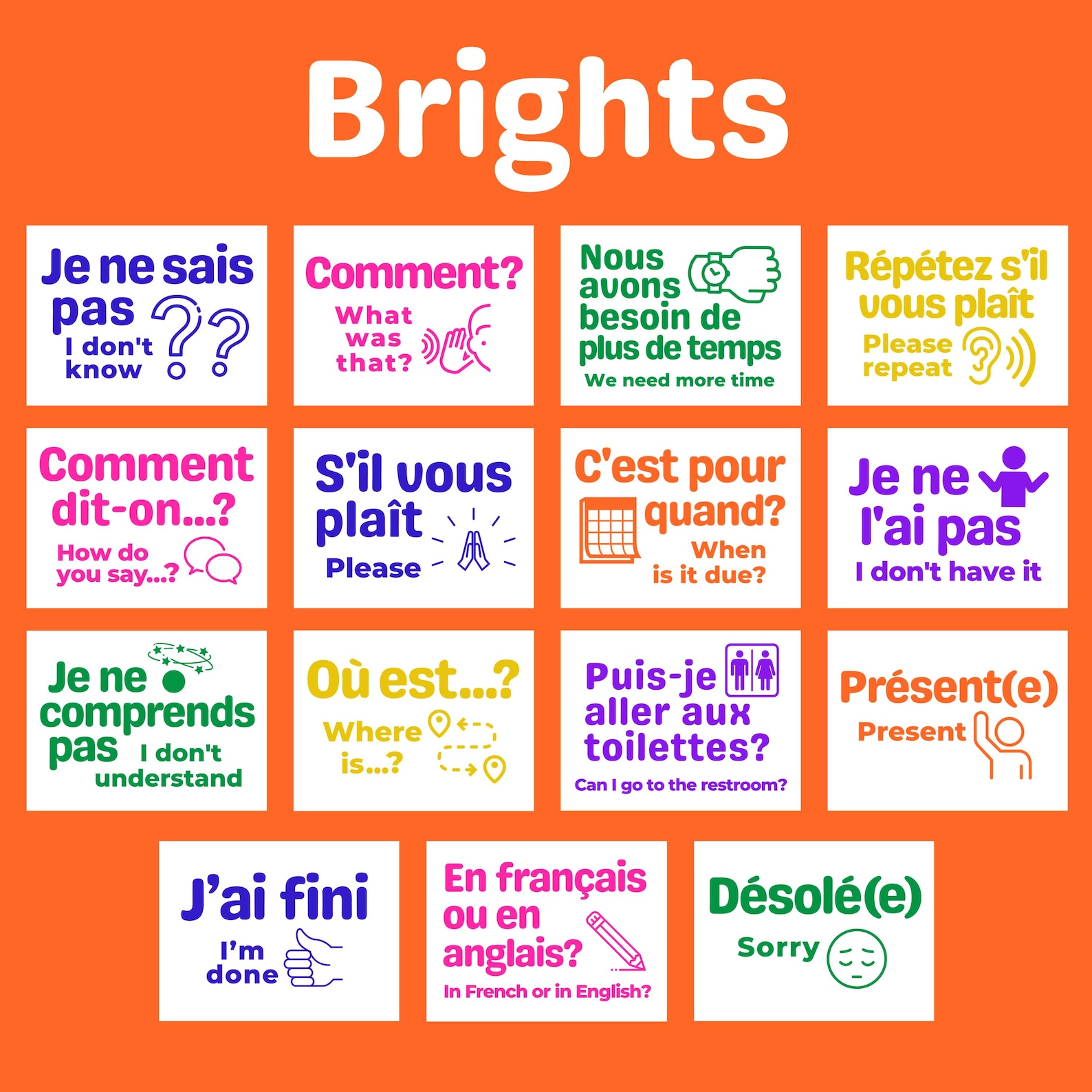 French Classroom Phrases Printable Poster Set Colorful Class Decor ...