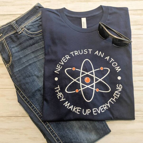 Atom - Etsy