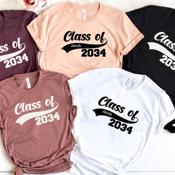 Class - Etsy