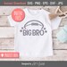 Football Brothers Bundle SVG, American Football Bros SVG, Football ...